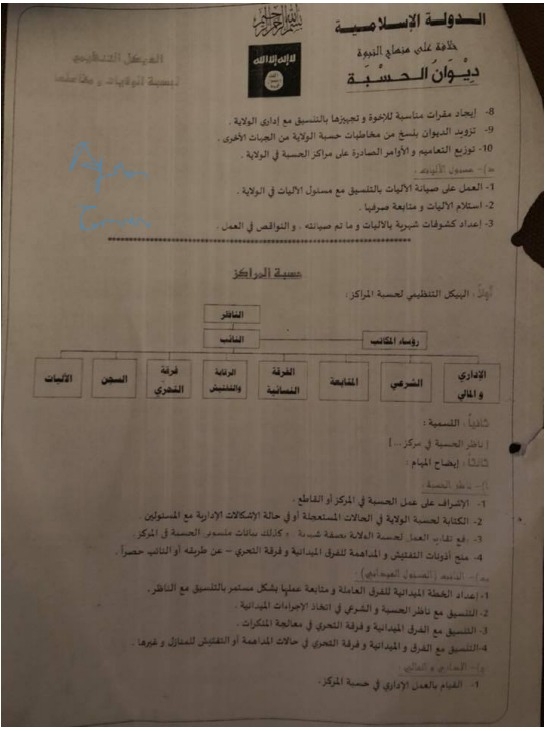 The Internal Structure of the Islamic State's Hisba Apparatus :: Aymenn ...