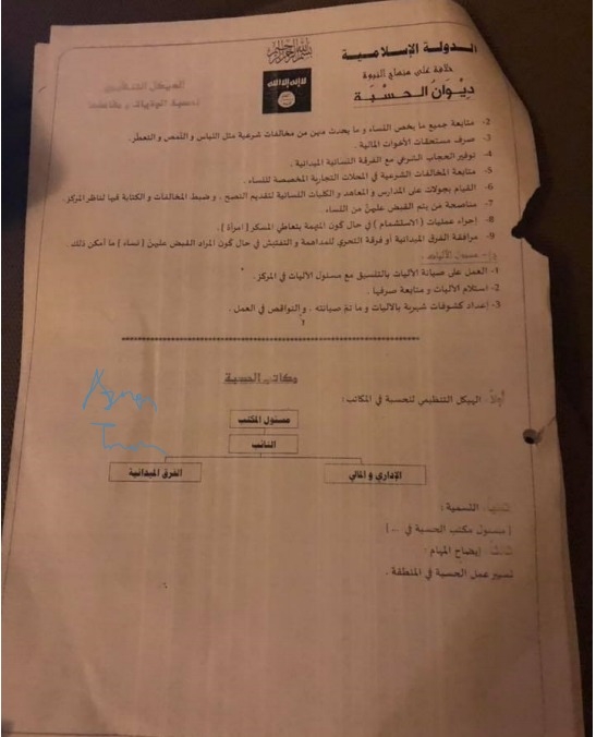 The Internal Structure of the Islamic State's Hisba Apparatus :: Aymenn ...